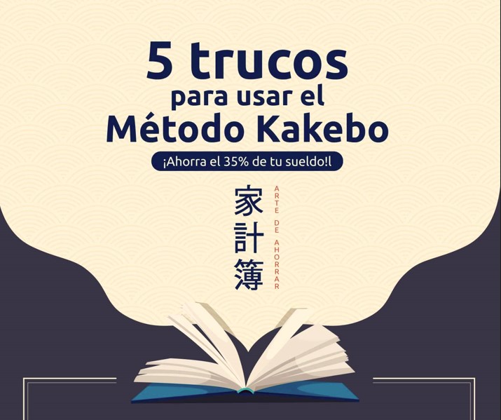 5 Trucos para usar el método Kakebo - Caja Arequipa